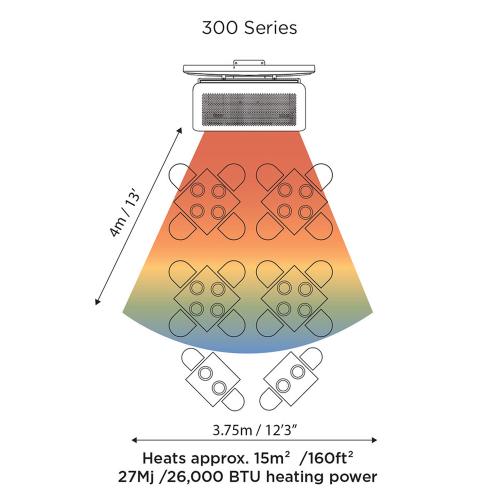 Bromic Heating Tungsten Smart-Heat 20-Inch 26,000 BTU Patio Heater ...